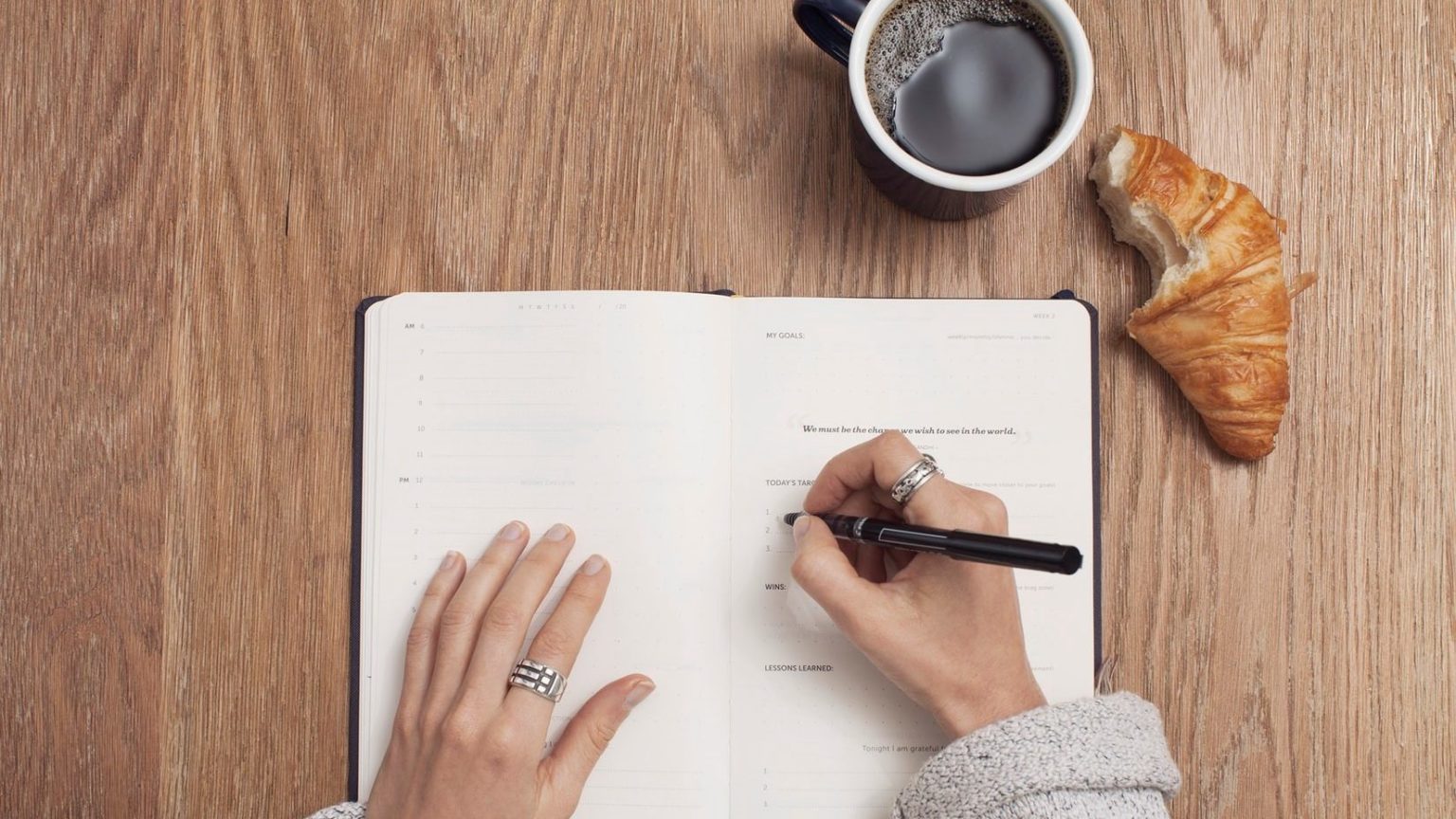 Top 5 Best Performing Post Types and How to Use Them for Your Brand ...